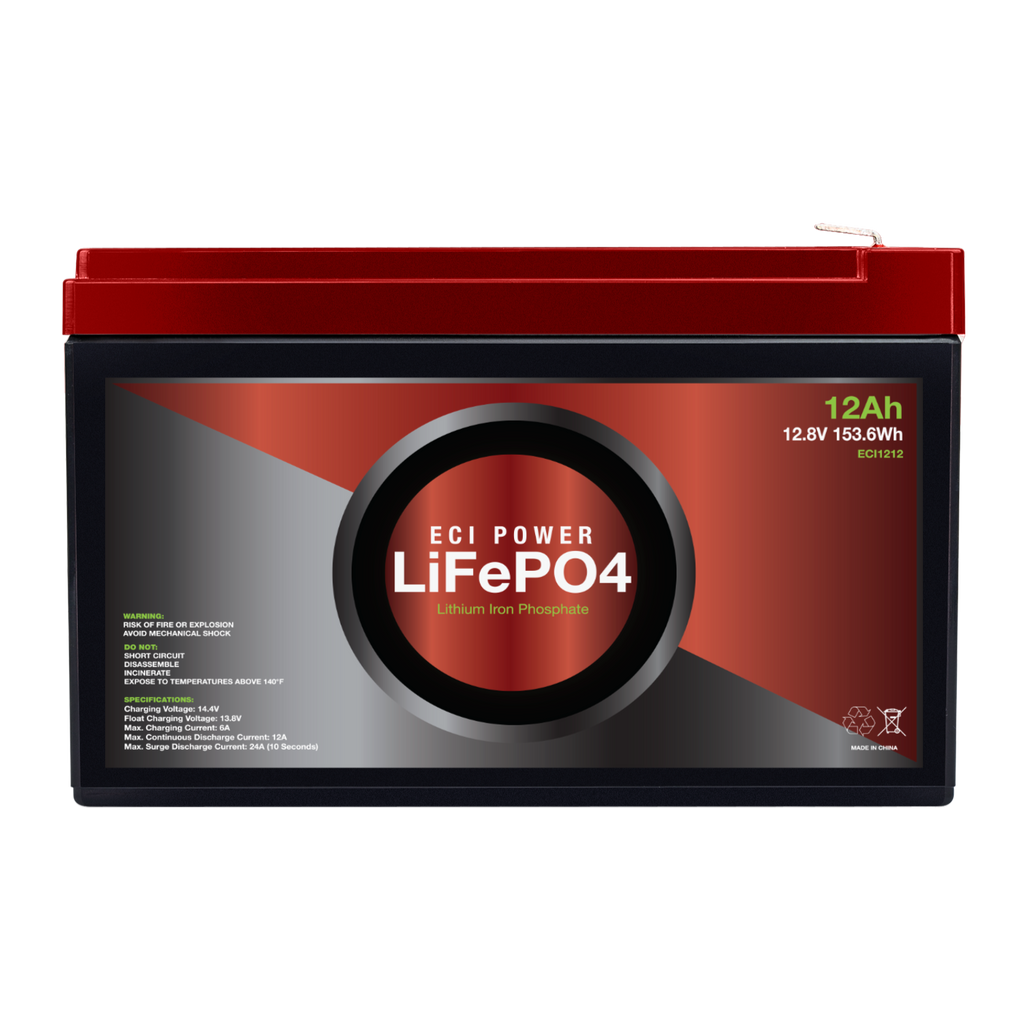 ECIPOWER Webstore — ECI Power